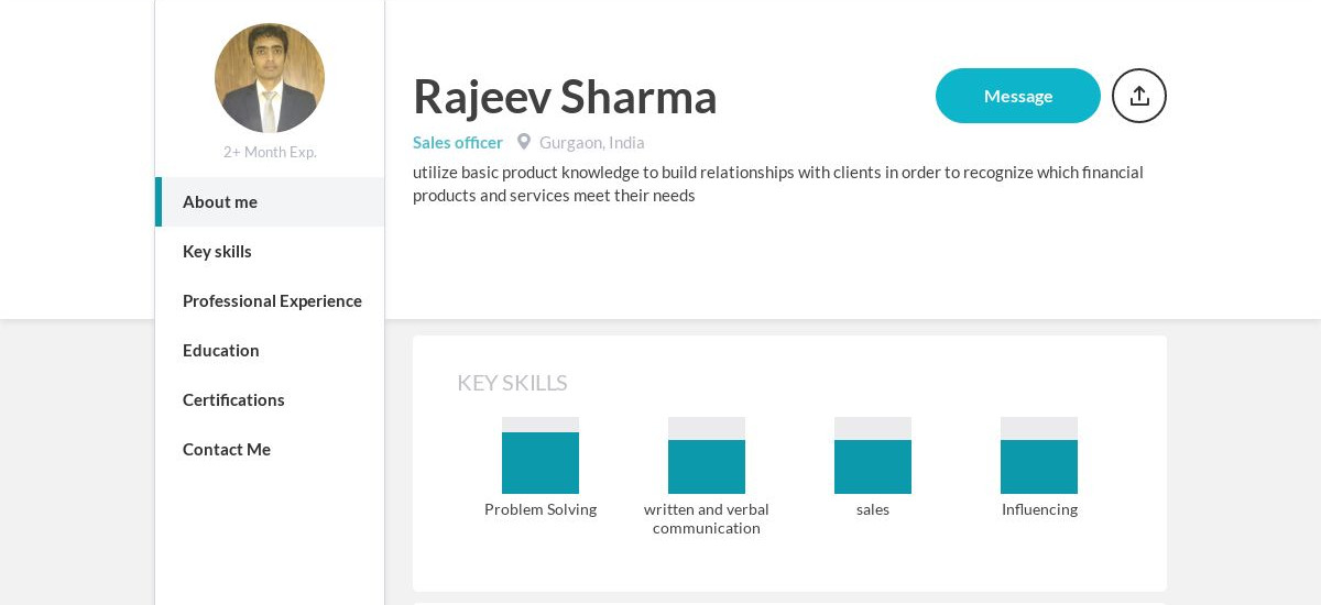 Rajeev Sharma Online Resume | CraftmyCV