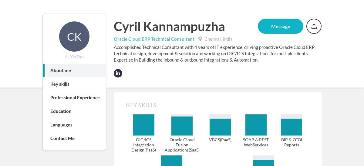 Cyril Kannampuzha Online Resume | CraftmyCV